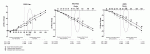 A COMBINED MEASURE OF COGNITION AND FUNCTION FOR CLINICAL TRIALS: THE ...