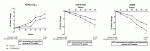 A COMBINED MEASURE OF COGNITION AND FUNCTION FOR CLINICAL TRIALS: THE ...